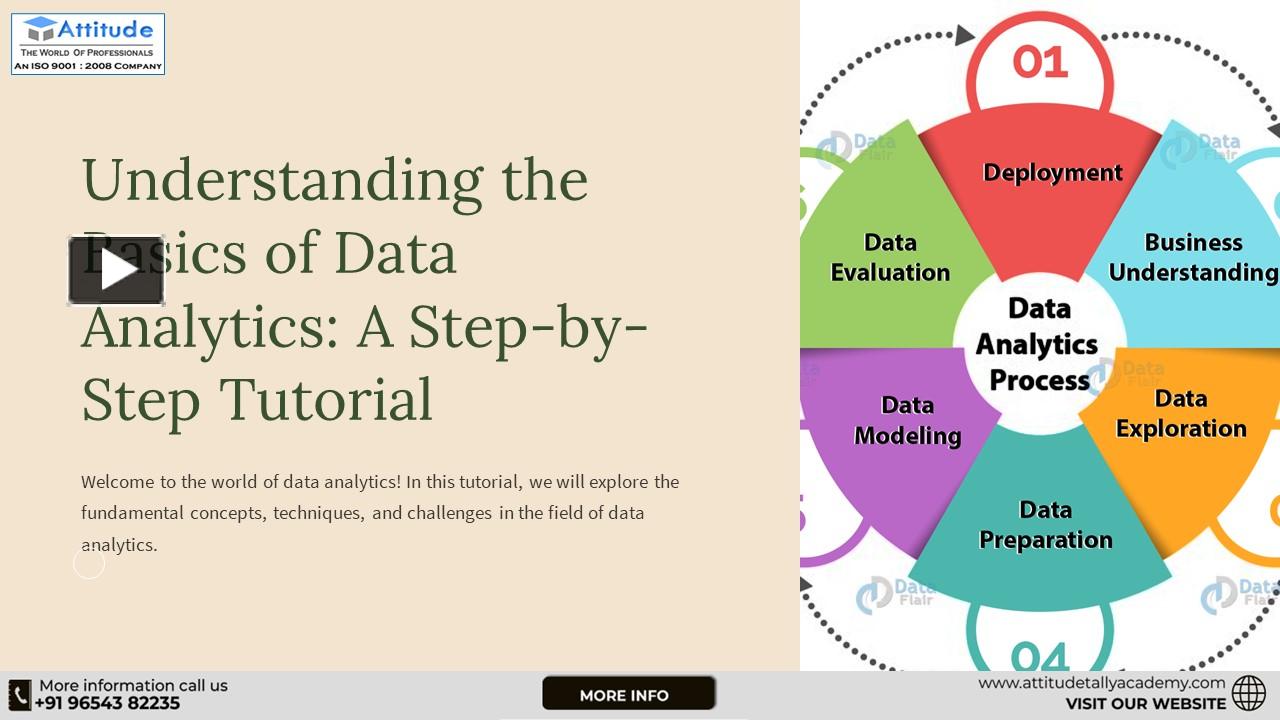 Understanding the Basics of Data Analytics presentation | free to download