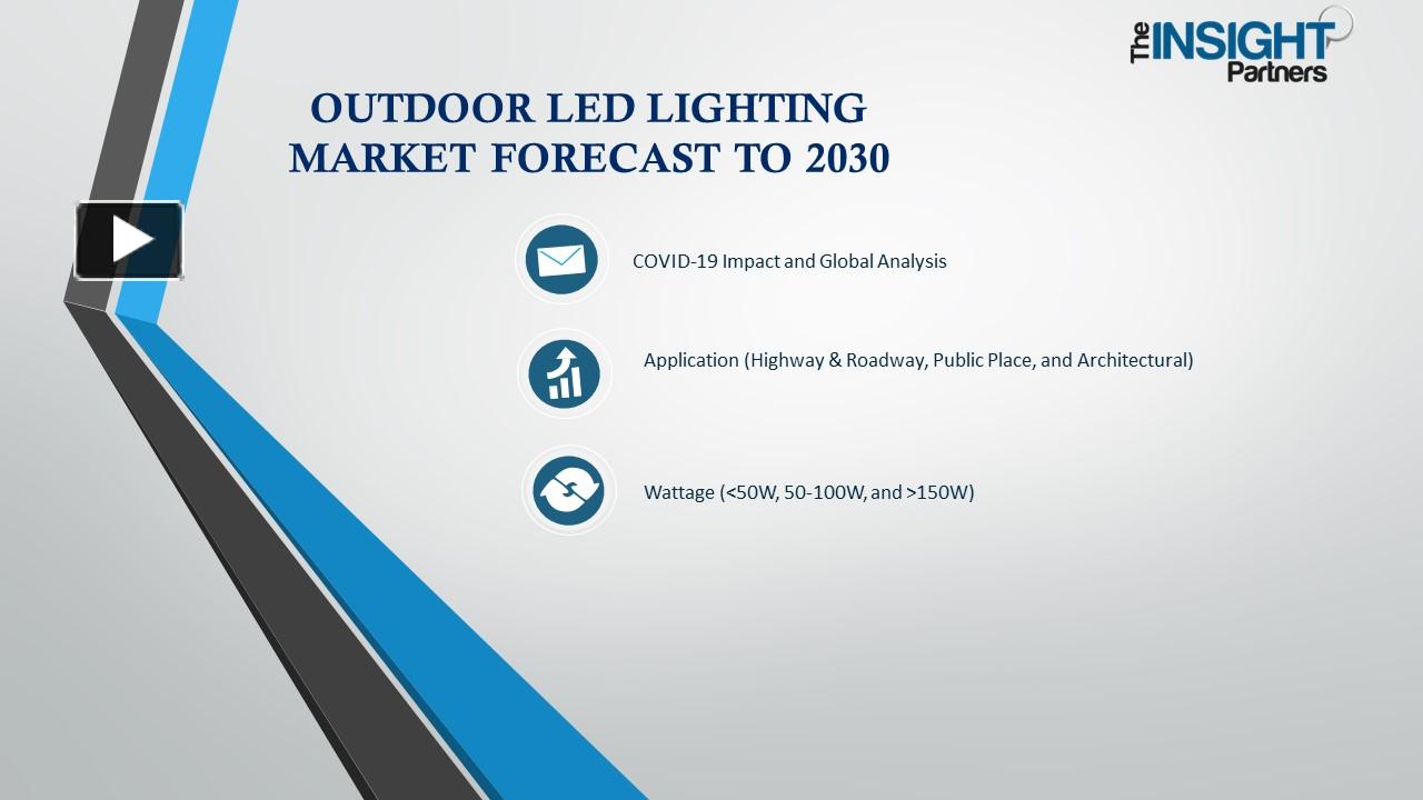 PPT – Outdoor LED Lighting Market Global Share, Challenges, Trend, Segmentation and Forecast to ...