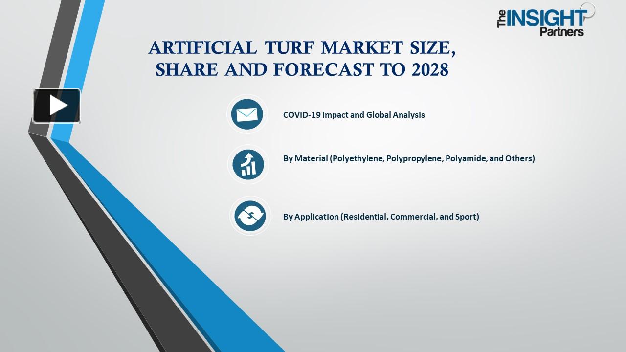 PPT – Artificial Turf Market Size, Share, Industry Trends and Developments PowerPoint ...