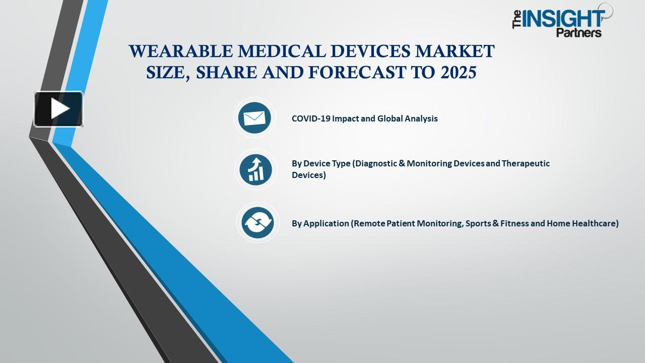 PPT – Wearable Medical Devices Market Size, Share, Growth, Analysis Forecast to 2025 PowerPoint ...