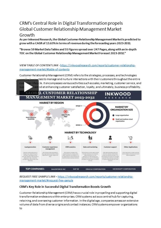 PPT – CRM’s Central Role in Digital Transformation propels Global Customer Relationship ...