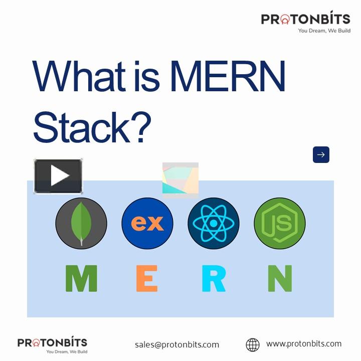 Explore the Key Factors of MERN Stack Development in this Ultimate Guide!!! (1) presentation ...