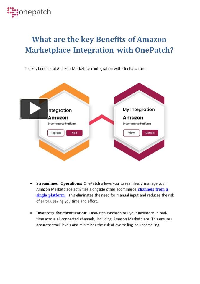 PPT – What are the key Benefits of Amazon Marketplace Integration with OnePatch? PowerPoint ...