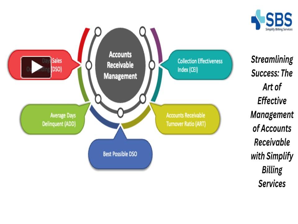 PPT – The Art of Effective Management of Accounts Receivable with Simplify Billing Services.pptx ...