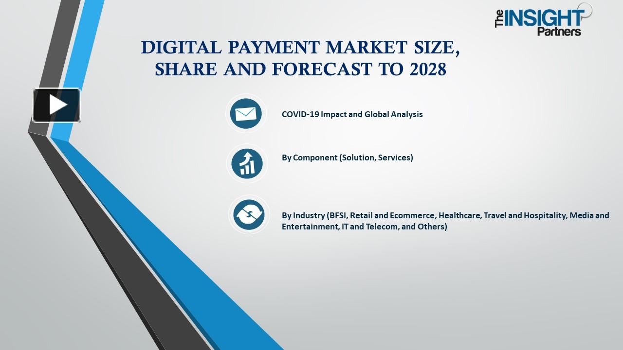 PPT – Digital Payment Market Sie, Share and Forecast by 2028 PowerPoint presentation | free to ...