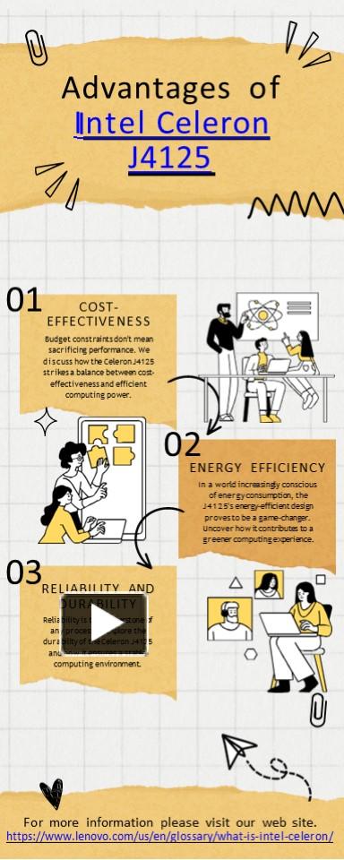 PPT – Unlocking Efficiency: Advantages of Intel Celeron J4125 – Cost-Effectiveness, and ...