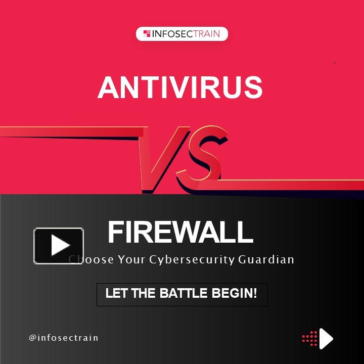 Firewall vs. Antivirus presentation | free to download