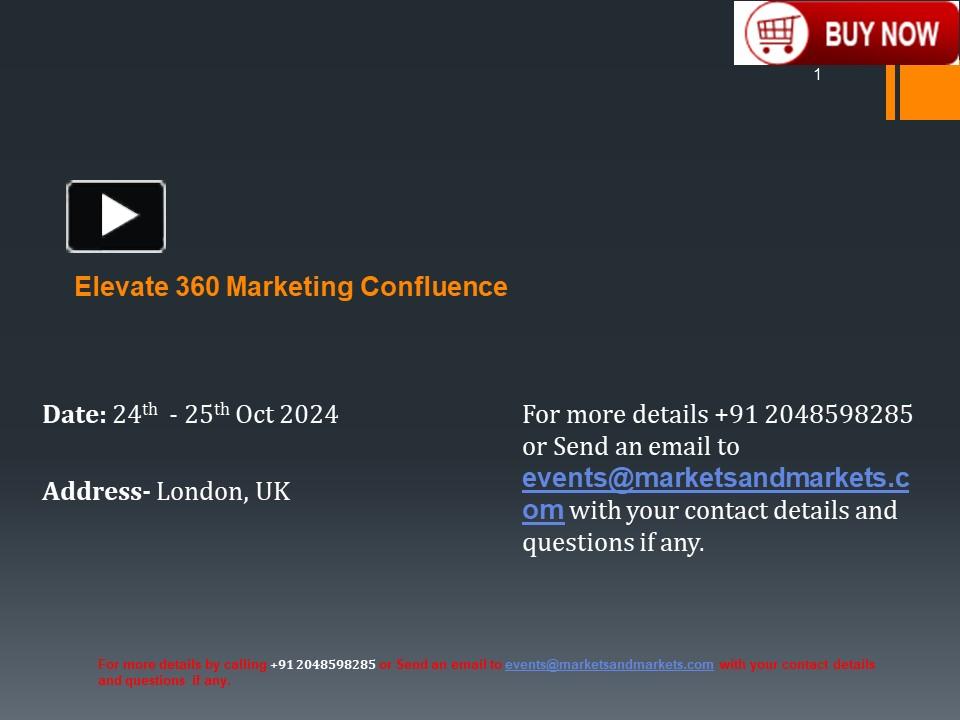 Elevate 360 Marketing Confluence | New Technology and Advancements presentation | free to download