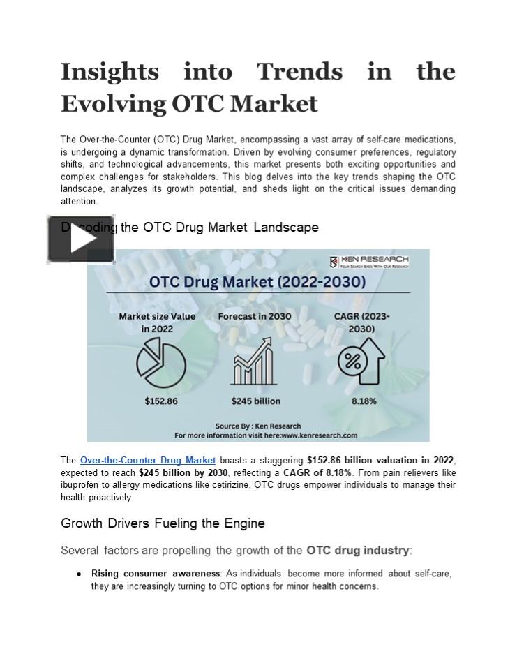 PPT – Accessible Wellness: Insights into Trends in OTC Medications PowerPoint presentation ...