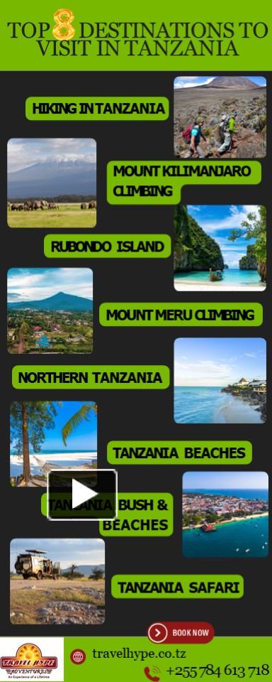 PPT – Top 8 Destinations to Visit in Tanzania (1) PowerPoint presentation | free to download ...