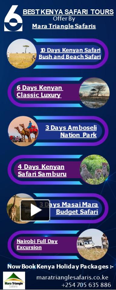 PPT – 6 Best Kenya Safari Tours Offer By Mara Triangle Safaris PowerPoint presentation | free to ...