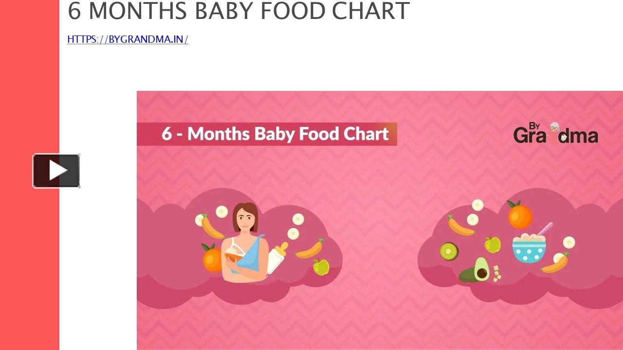 PPT – 6 Months Baby Food Chart PowerPoint presentation | free to download - id: 989b54-ZTdiN
