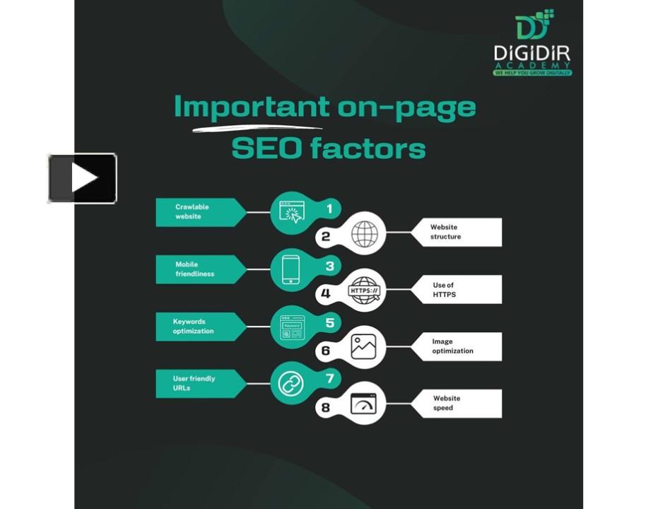PPT – Elevate Your Website's Ranking: Discover Important On-Page SEO Factors in Our Online ...