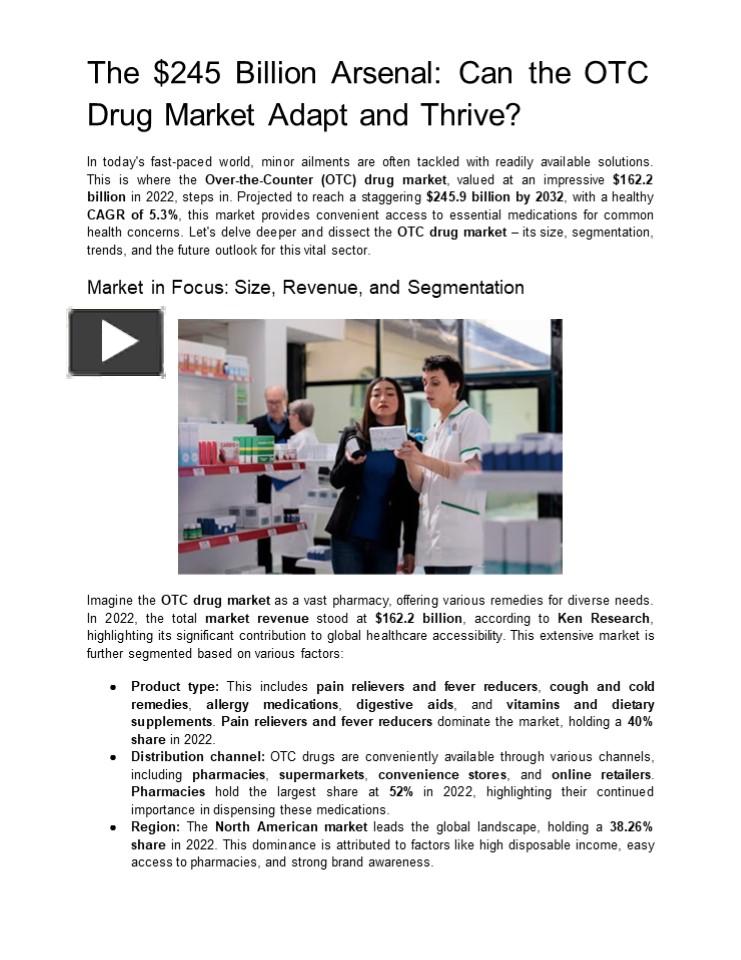 OTC Drug Market Trends and Analysis presentation | free to download