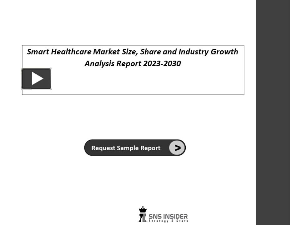 PPT – Smart Healthcare Market Analysis by Recent Trends and Developments 2023 to 2030 PowerPoint ...