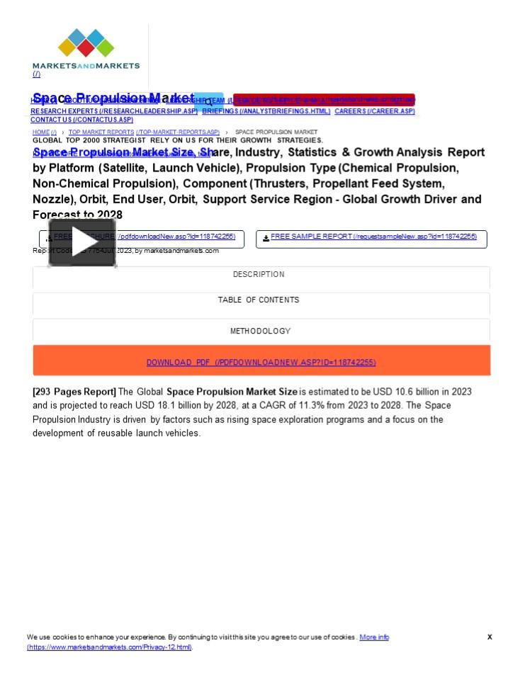 PPT – Global Trends and Forecast in Space Propulsion Technology (2022 ...