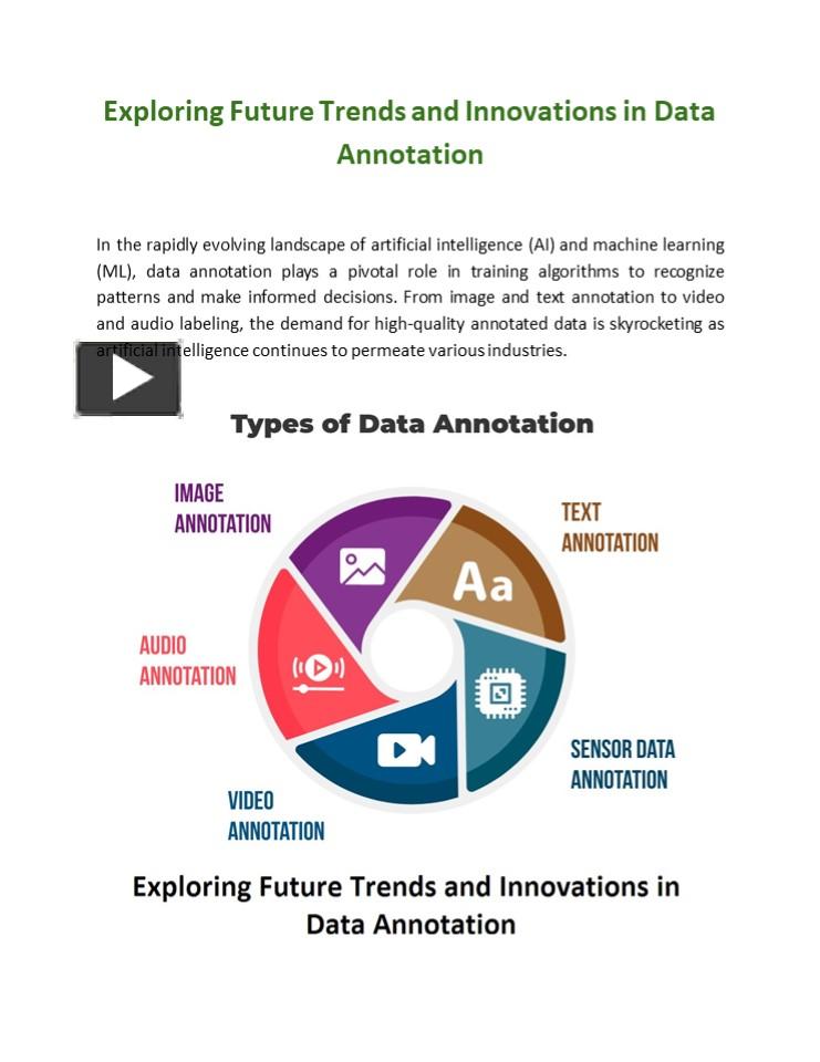 Exploring Future Trends and Innovations in Data Annotation presentation | free to download