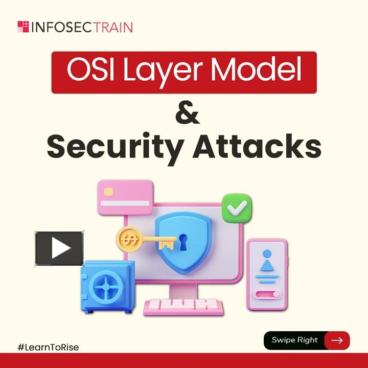 Common Security Attacks in the OSI Layer Model presentation | free to download