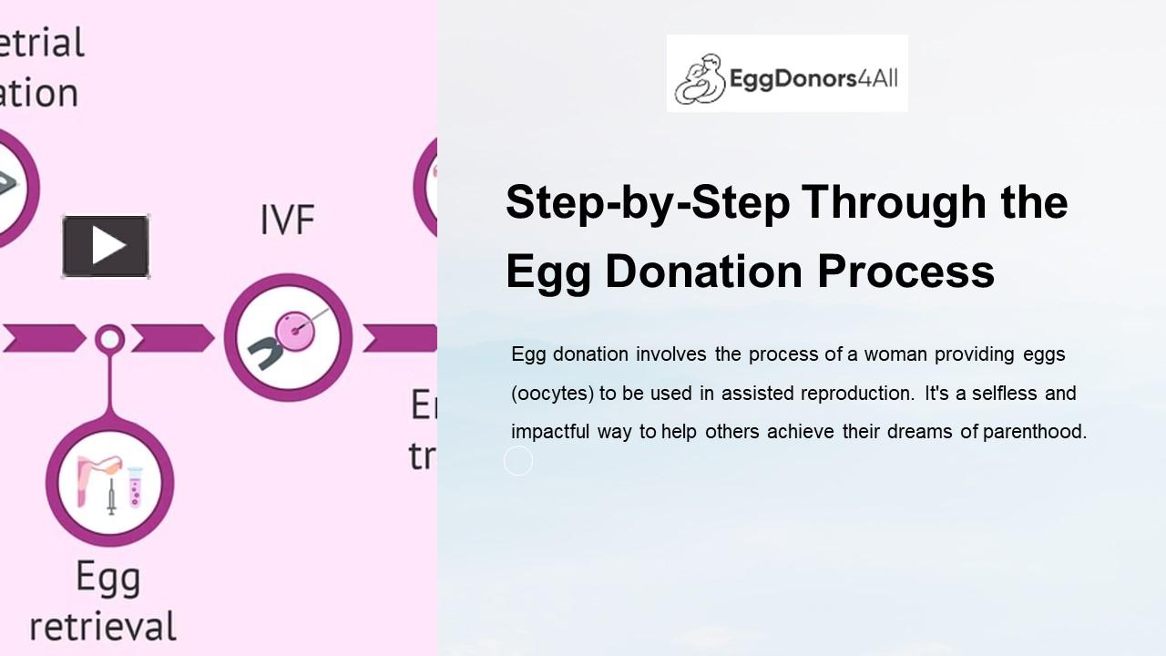 Step-by-Step Through the Egg Donation Process presentation | free to download