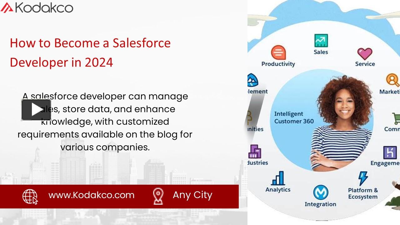 How to Become a Salesforce Developer in 2024 presentation | free to download