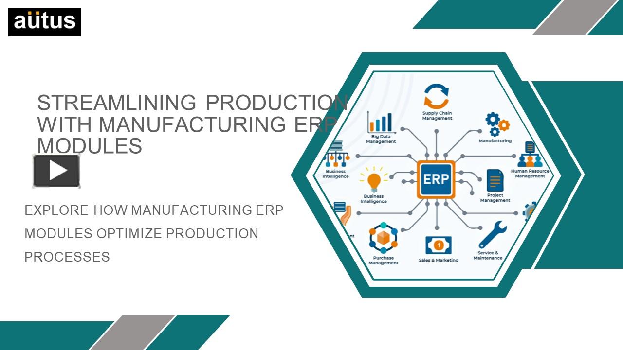 Ppt Streamlining Production With Manufacturing Erp Modules Powerpoint Presentation Free To
