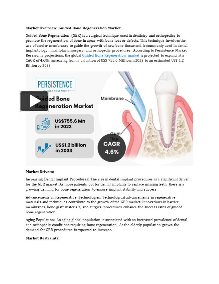 PPT – Guided Bone Regeneration Market: The Role of Innovations in Market Expansion PowerPoint ...