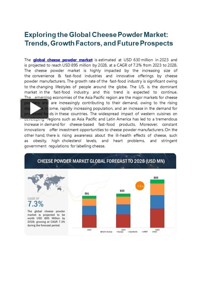 PPT – Cheese Powder Market: Trends, Growth Factors, and Future Prospects PowerPoint presentation ...