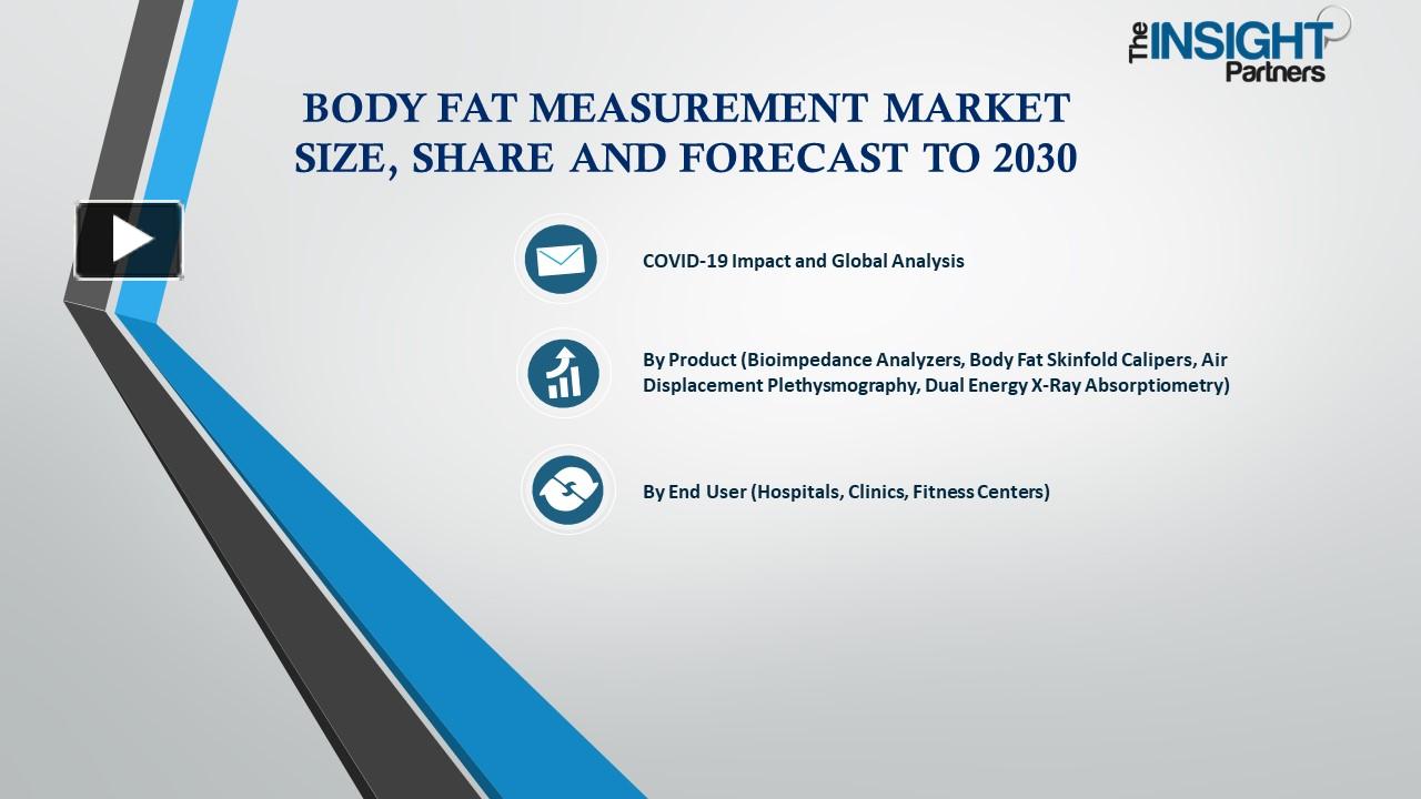 PPT – Body Fat Measurement Market Size, Overview, Analysis and Trends by 2030 PowerPoint ...