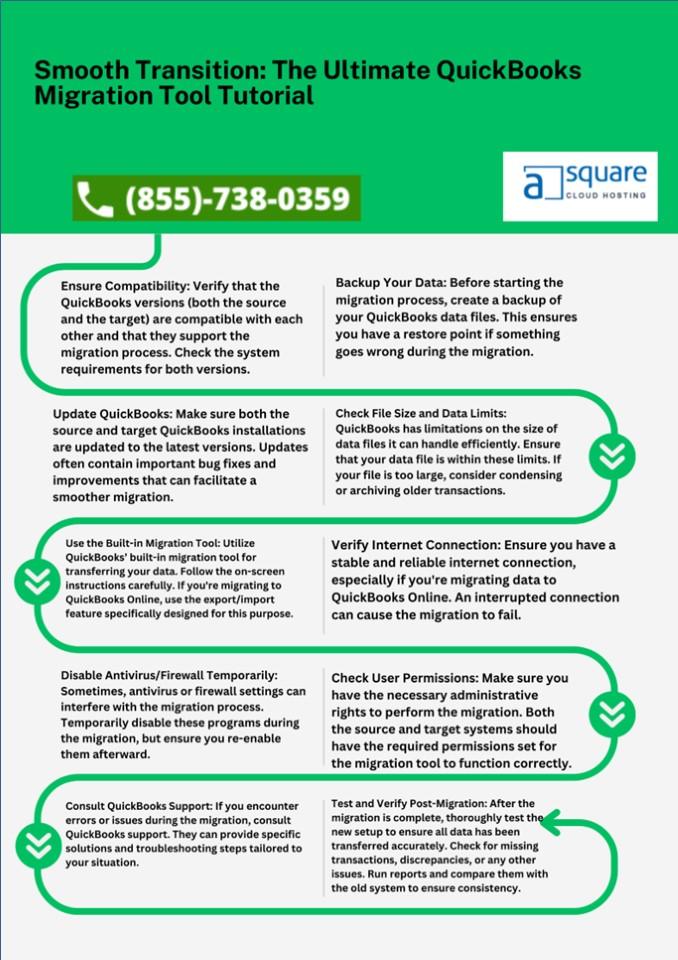 PPT – Smooth Transition: The Ultimate QuickBooks Migration Tool Tutorial PowerPoint presentation ...