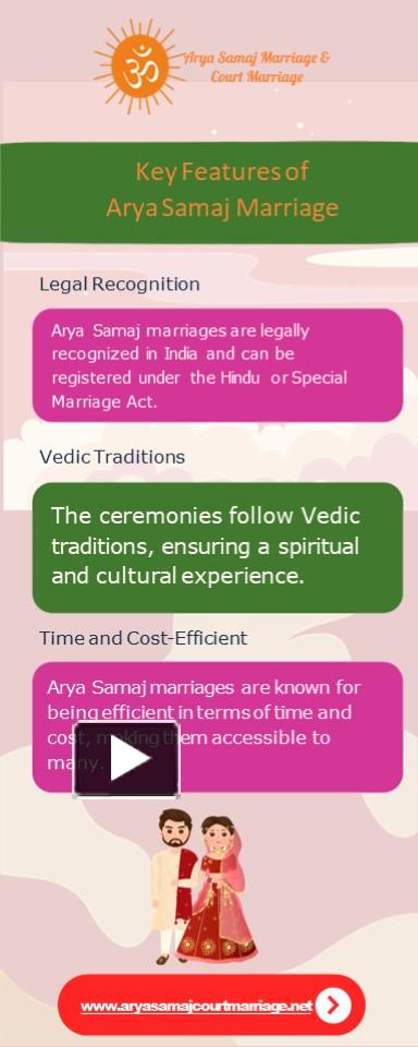 PPT – Arya Samaj Marriage And Court Marriage PowerPoint presentation | free to download - id ...