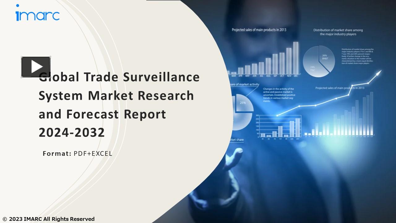 Trade Surveillance System Market PPT: Overview, Dynamics, Trends ...