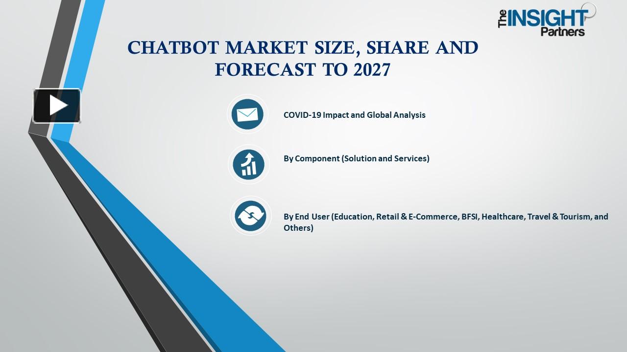 Chatbot Market Share, Trends and Analysis Report by 2031 presentation | free to download