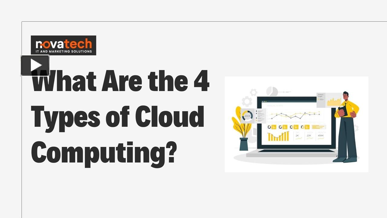 PPT – What Are the 4 Types of Cloud Computing? PowerPoint presentation | free to download - id ...