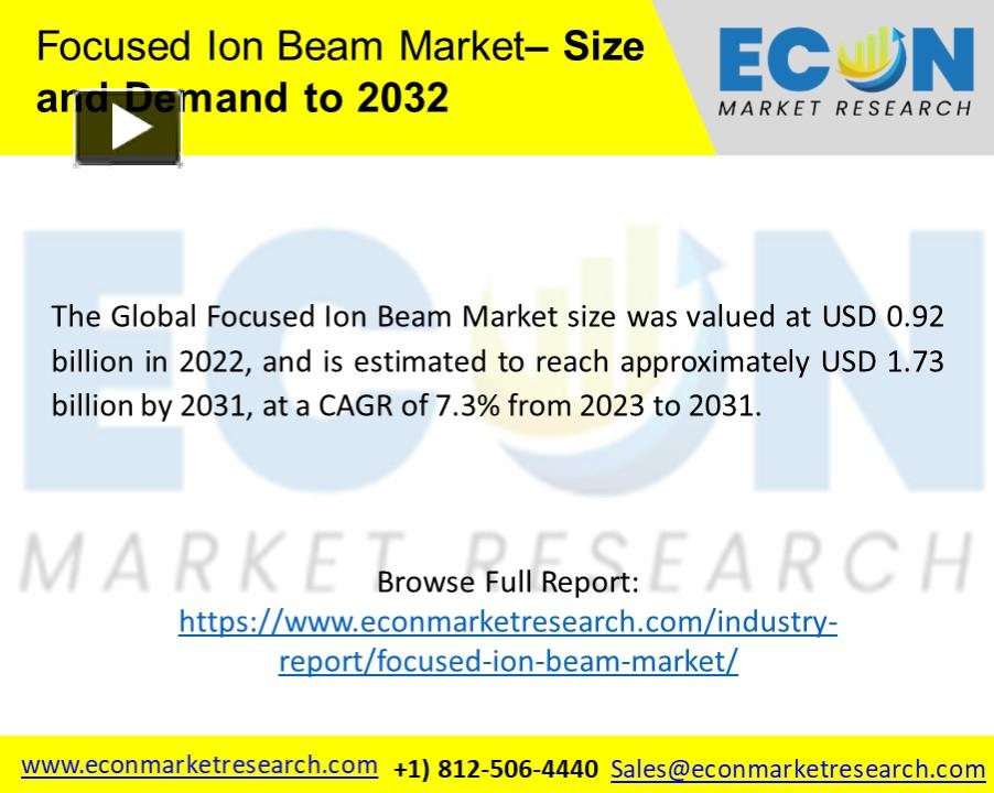 PPT – Focused Ion Beam Market PowerPoint presentation | free to download - id: 997b25-ZTIwO