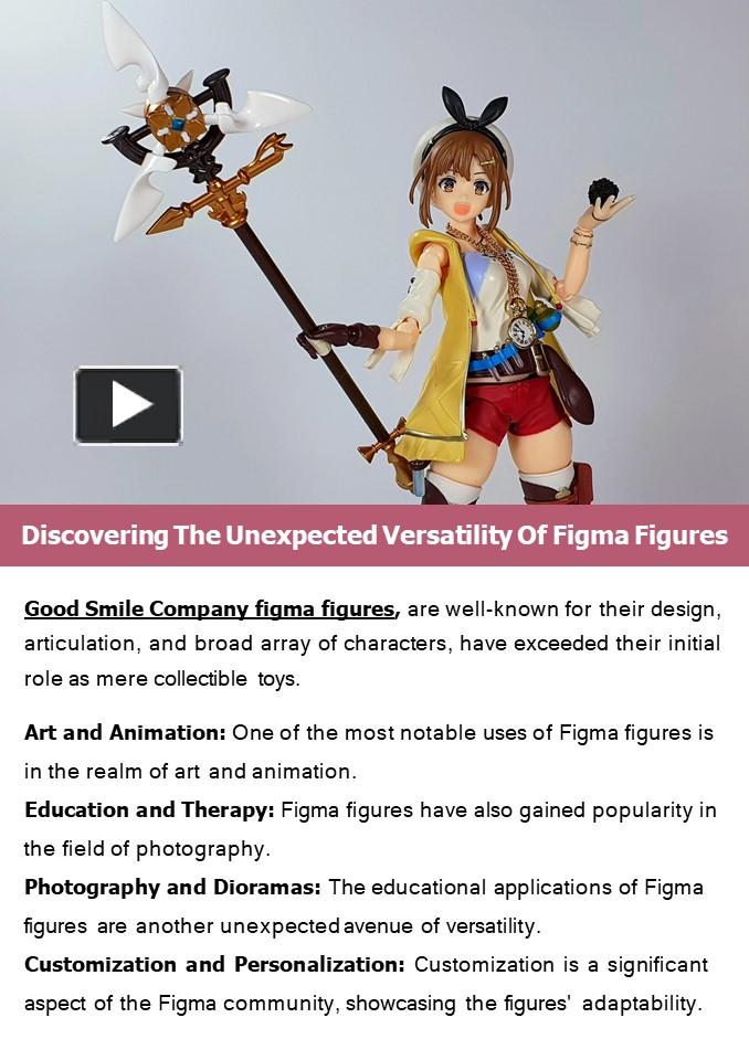 PPT – The Evolution Of Figma Figures: A Comprehensive Overview PowerPoint presentation | free to ...