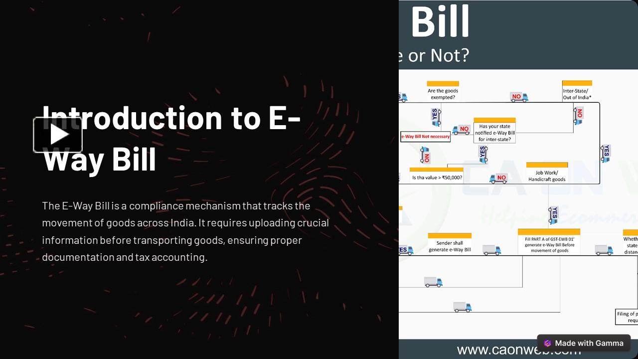 PPT – Introduction-to-E-Way-Bill by cosmo soil PowerPoint presentation | free to download - id ...