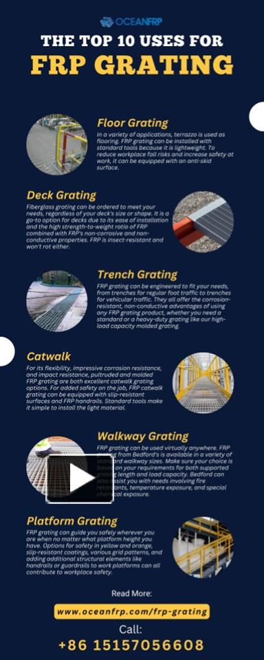 PPT – The Top 10 Uses for FRP Grating [Infographic] PowerPoint presentation | free to download ...