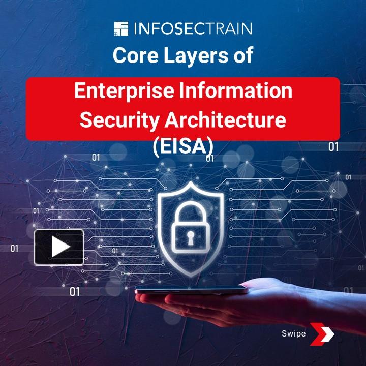 PPT – Embrace the Core Layers of Enterprise Information Security Architecture (EISA) PowerPoint ...