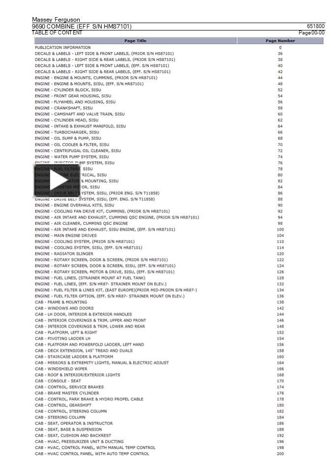 PPT – Massey Ferguson 9690 COMBINE (EFF SN HM87101) Parts Catalogue Manual Instant Download ...