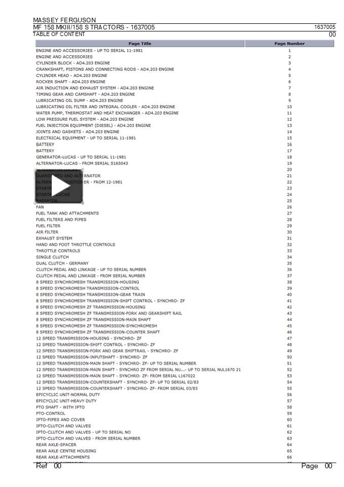 Massey Ferguson MF 158 MKIII 158 S TRACTORS Parts Catalogue Manual Instant Download presentation ...