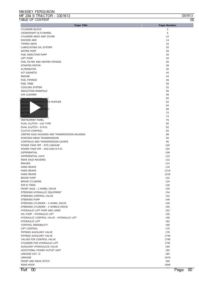 PPT – Massey Ferguson MF 284 S TRACTOR Parts Catalogue Manual Instant Download PowerPoint ...