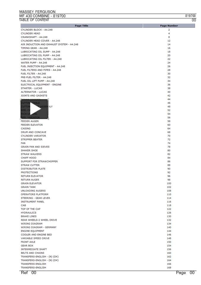 Massey Ferguson MF 430 COMBINE Parts Catalogue Manual Instant Download presentation | free to ...