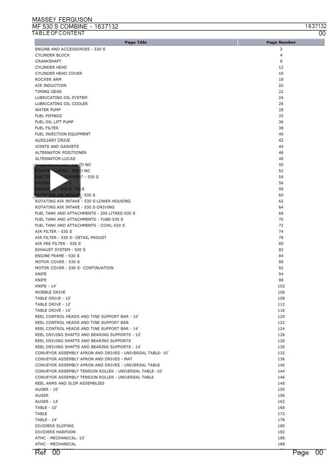 PPT – Massey Ferguson MF 530 S COMBINE Parts Catalogue Manual Instant Download PowerPoint ...