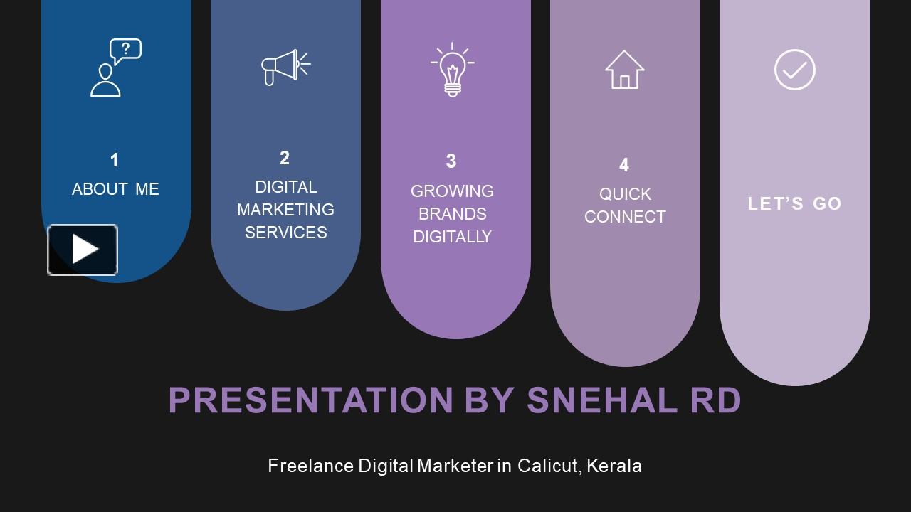 PPT – Snehal RD PowerPoint presentation | free to download - id: 9a7406-YzZjZ