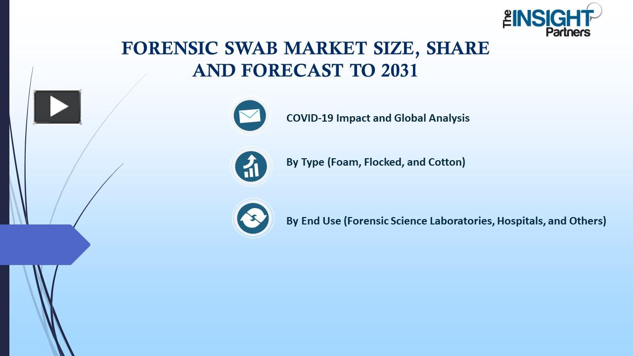PPT – Forensic Swab Market Size and Forecasts (2021 - 2031) PowerPoint presentation | free to ...