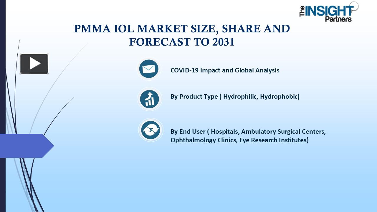 PPT – PMMA IOL Market Size and Forecasts (2021 - 2031) PowerPoint presentation | free to ...