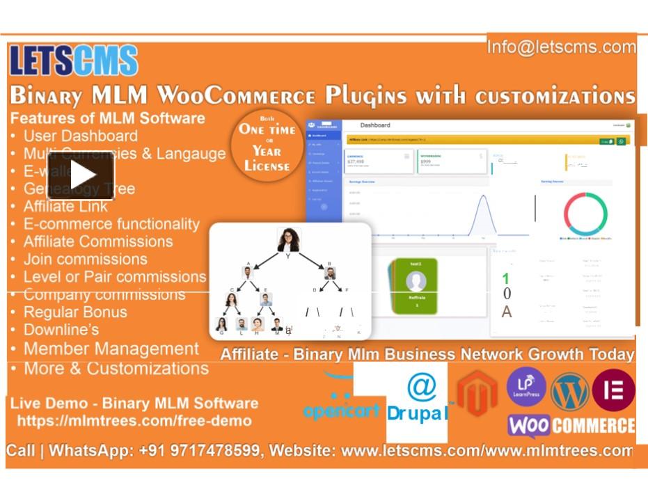 PPT – Top 5 MLM Software for Binary, Board, Unilevel, Matrix, and Monoline Plans PowerPoint ...