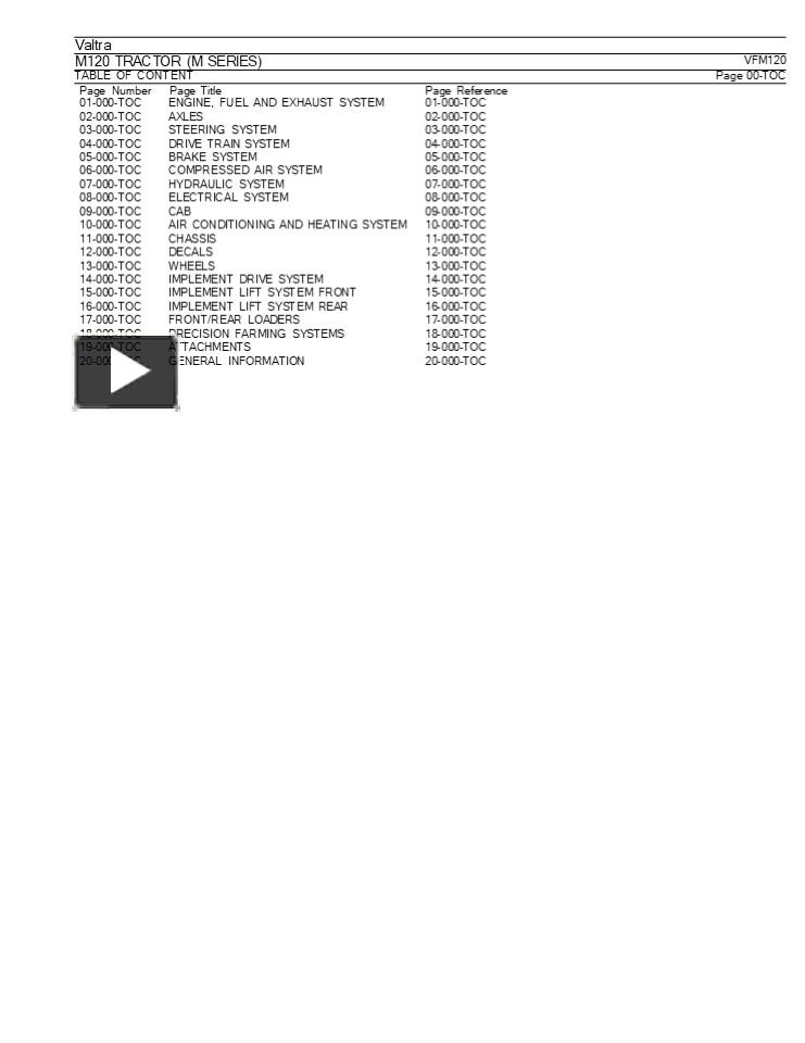 Valtra M120 TRACTOR (M SERIES) Tractor Parts Catalogue Manual Instant Download (Part No. VFM120 ...