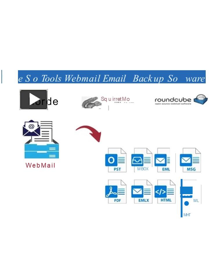 PPT – Webmail Backup Software PowerPoint presentation | free to download - id: 9b4c7a-YTk2N
