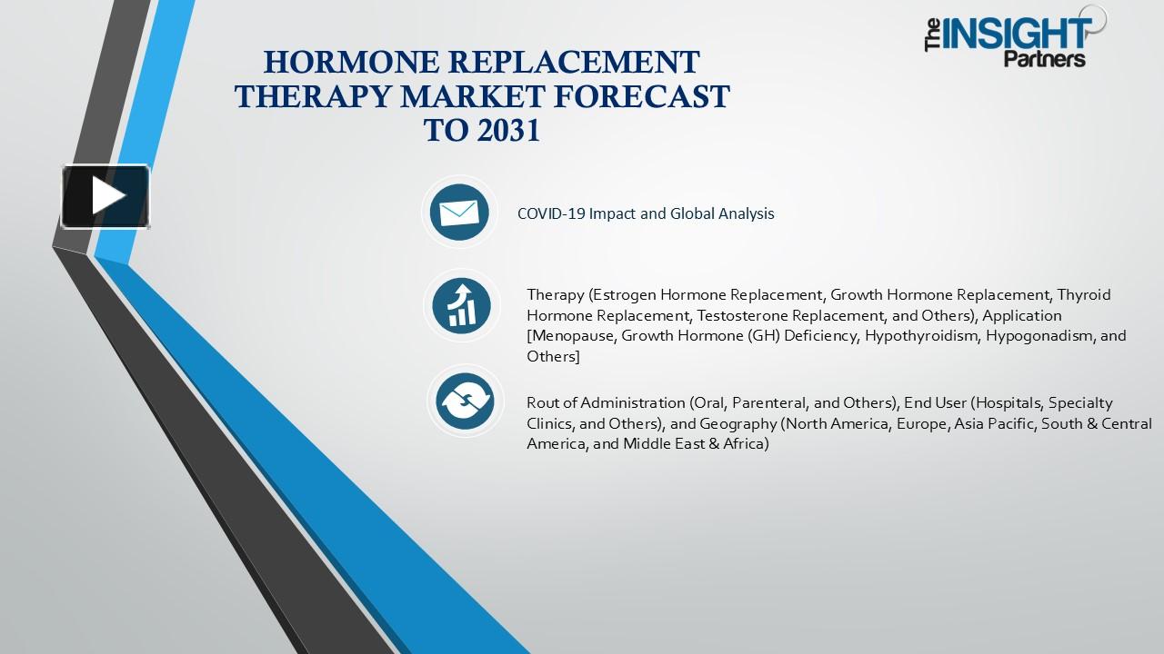 PPT – Balancing Act: The Role of Hormone Replacement Therapy Market PowerPoint presentation ...